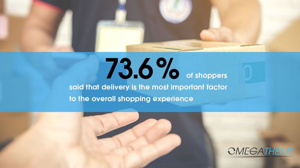 Be proactive in delivery with order tracking system: Shop owners’ viewpoint