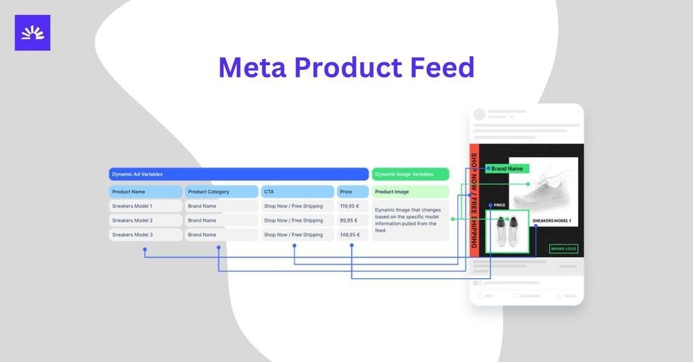 The Complete Meta Product Feed Guide for E-commerce Sellers