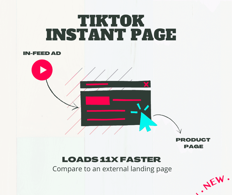 TikTok Instant Page – Everything you need to know in 10 mins